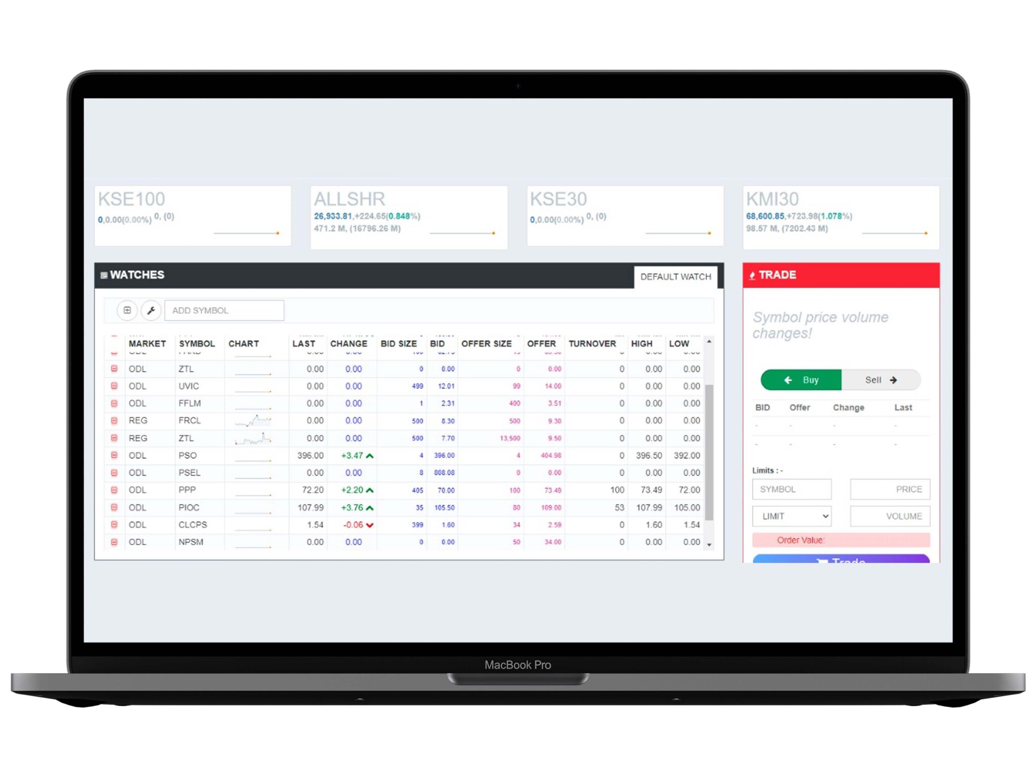 Spinzer Equities – Your Stock Broker